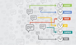 Tensorflow Vs Keras? — Comparison by building a model for image ...