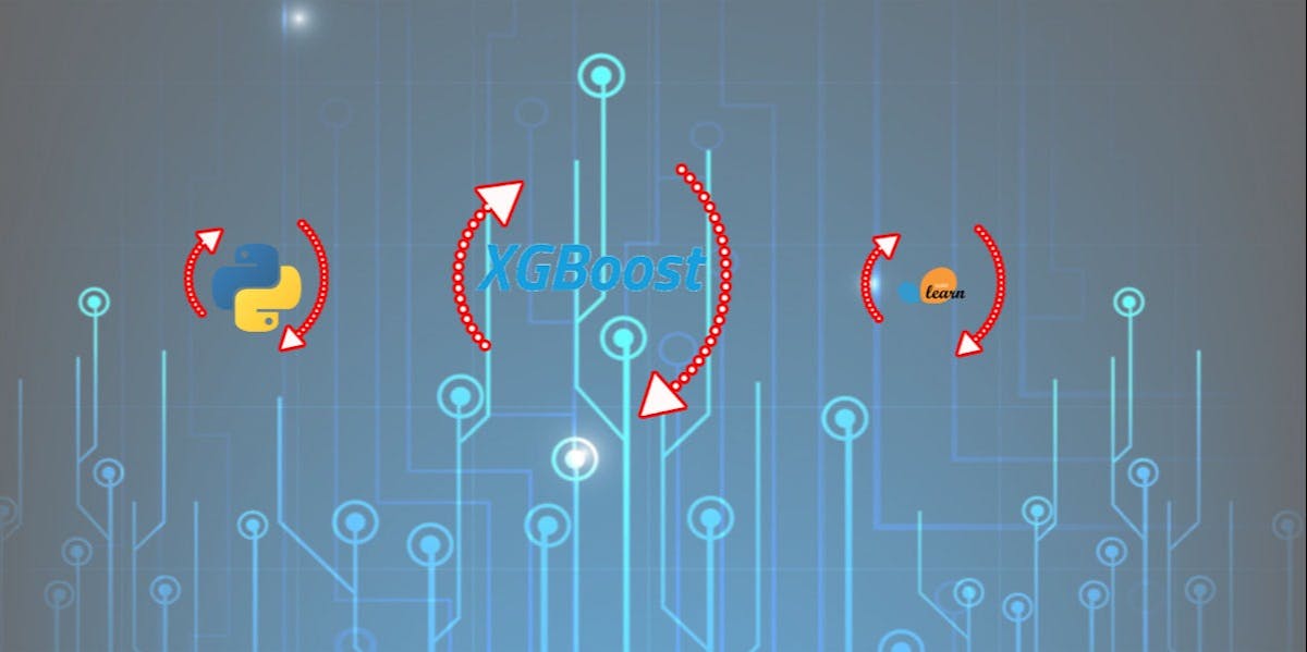 A Complete Guide to XGBoost Model in Python using scikit-learn | HackerNoon