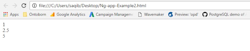 Angularjs — Learning [For Beginners] | HackerNoon