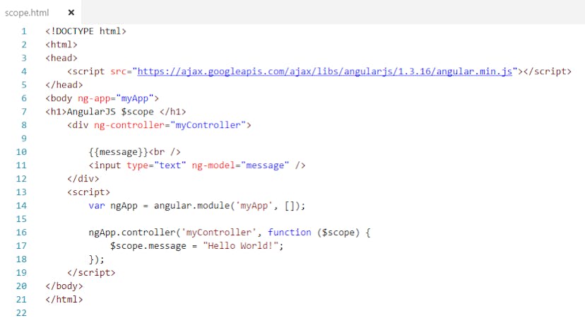 Angularjs — Learning [For Beginners] | HackerNoon