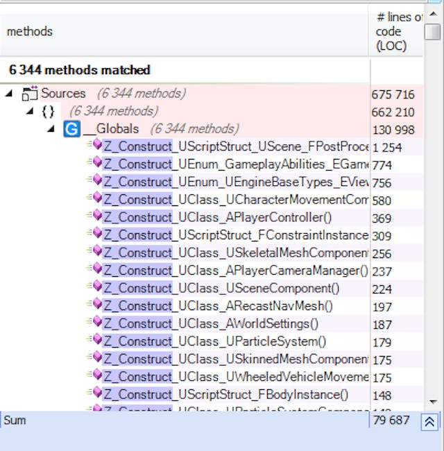 How to Improve Your C++ Skills From Awesome Projects | HackerNoon
