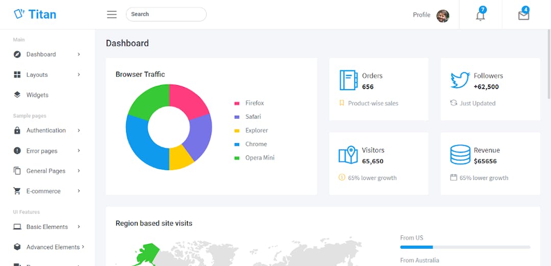 The Incredible List of Responsive Admin Templates 2017 | HackerNoon