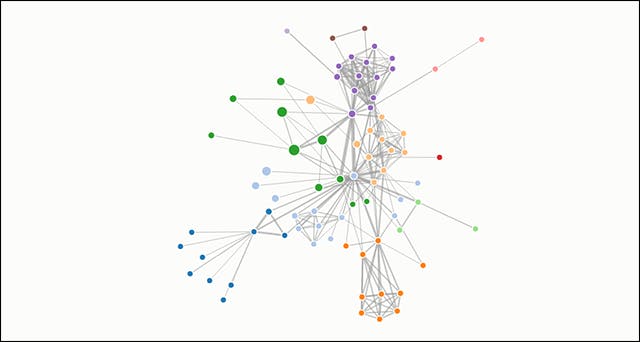 D3.js: the Perfect Dynamic Platform to Build Amazing Data ...