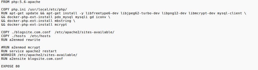 Deploying Php Apps With Docker Hackernoon