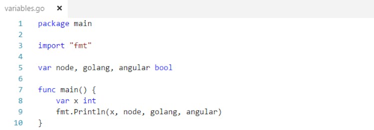 Basics of Golang [For Beginners] | HackerNoon