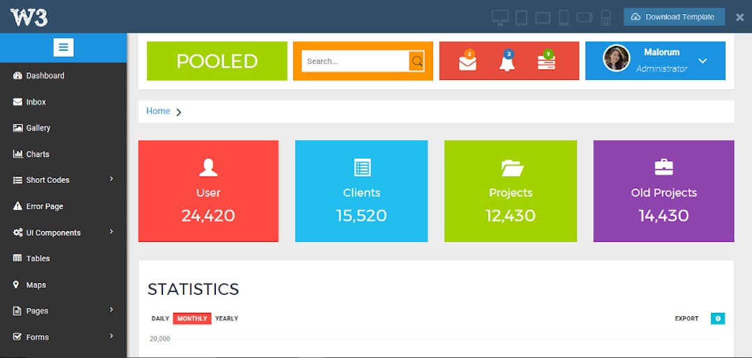 The Incredible List of Responsive Admin Templates 2017 | HackerNoon