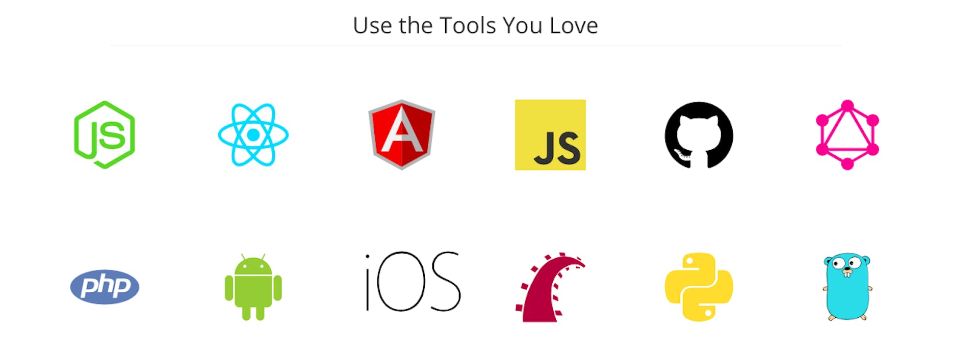Cosmic JS vs. WordPress | HackerNoon