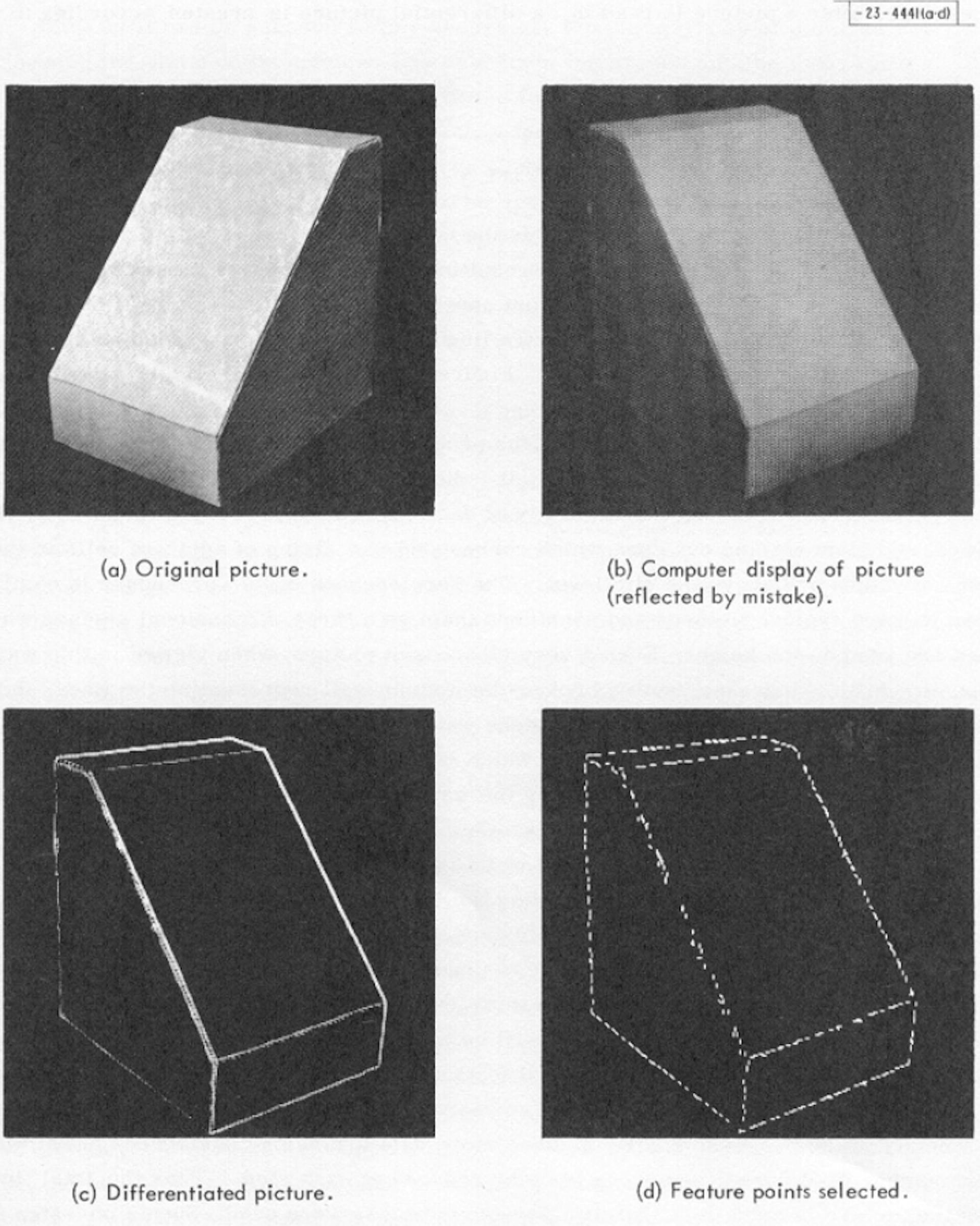 A Brief History of Computer Vision (and Convolutional Neural Networks ...