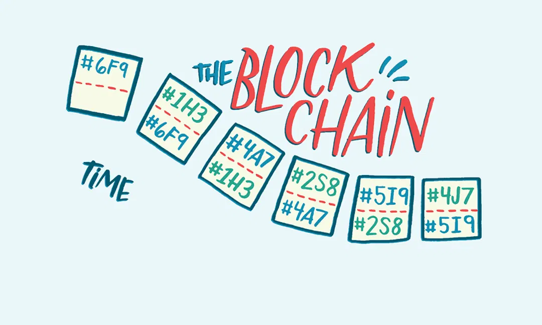 3 Ways Blockchain Can Revolutionize Education | HackerNoon