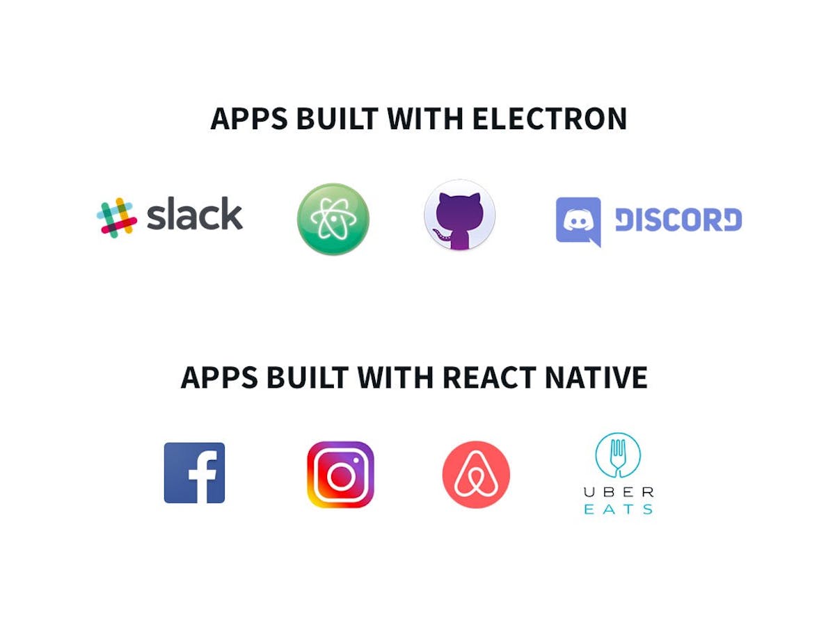 The Top JavaScript Trends to Watch in 2018 | HackerNoon