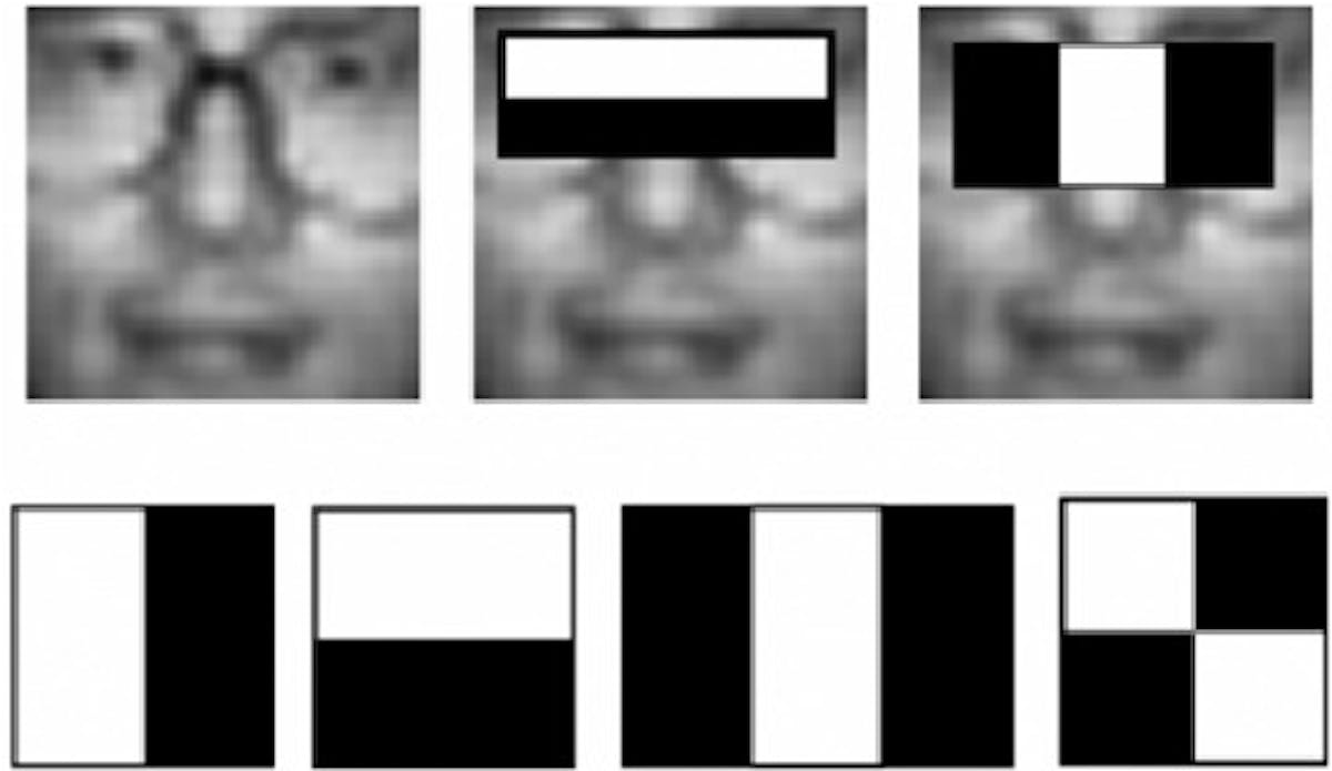 A Brief History of Computer Vision (and Convolutional Neural Networks) | HackerNoon