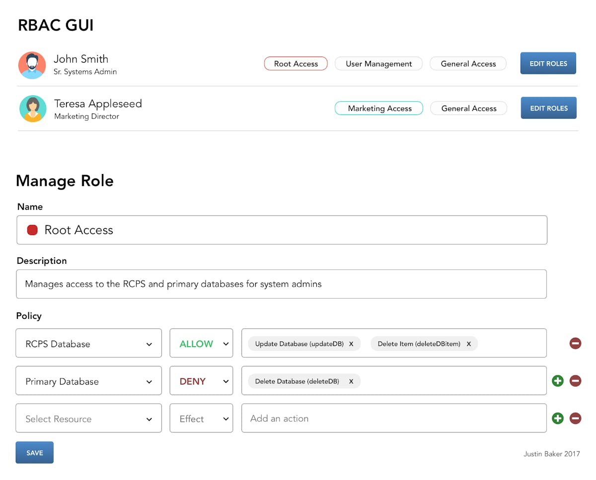 Designing An Enterprise Role Based Access Control Rbac System Hackernoon 9588