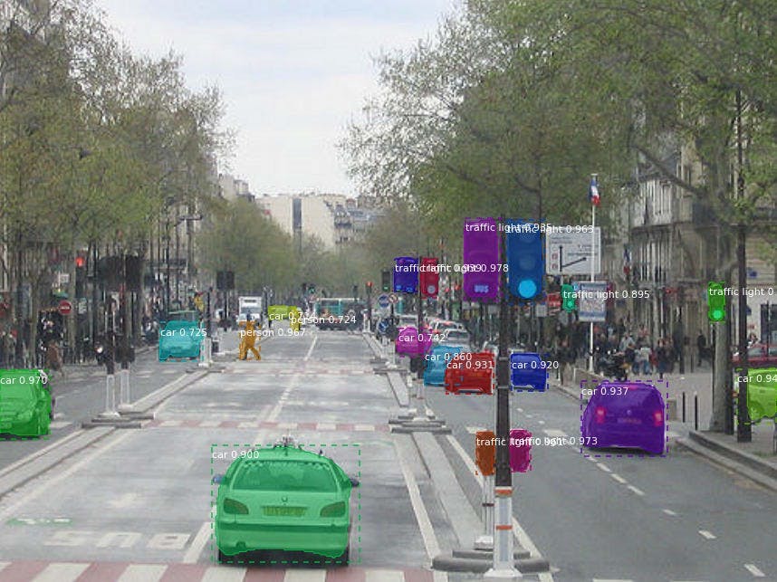 50 Popular Python open-source projects on GitHub in 2018 | HackerNoon