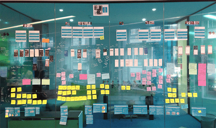 How Design Thinking, Lean and Agile Work Together | HackerNoon