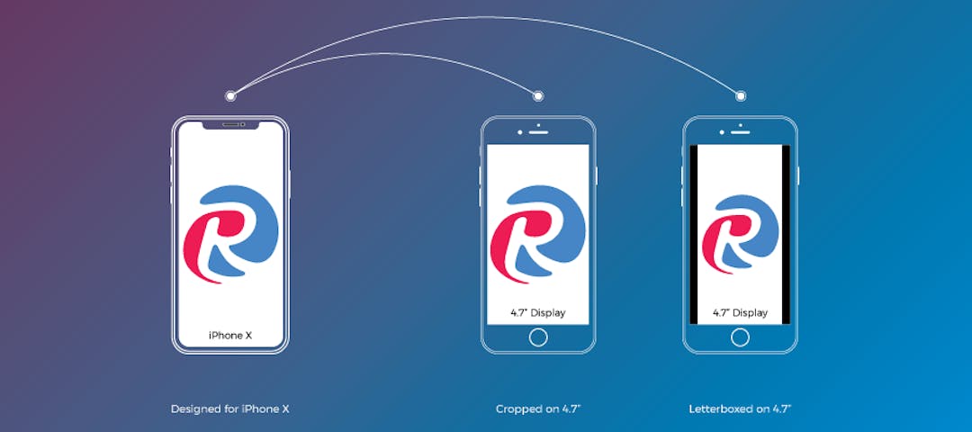Designing for iPhone X: 9 Tips to Create a Great-Looking Application ...