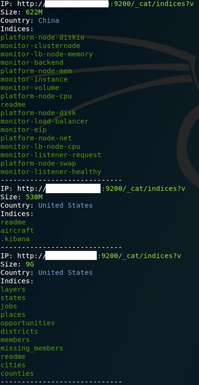 LeakLooker: Find Open Databases in Seconds | HackerNoon