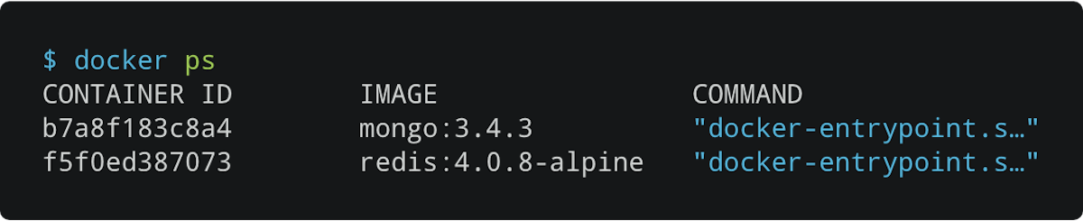 Handy Docker Aliases | HackerNoon