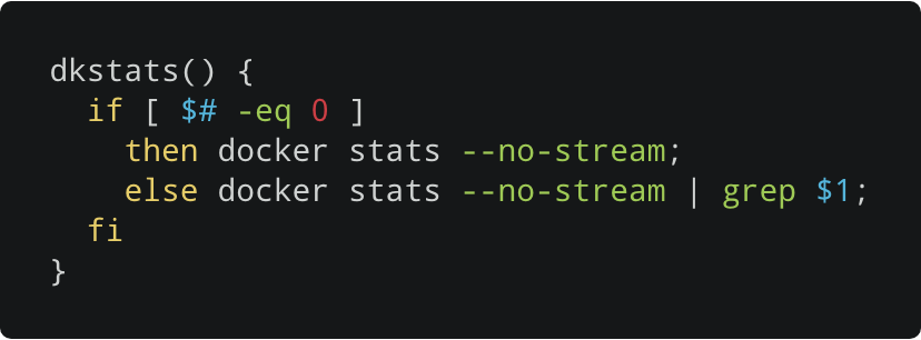 Handy Docker Aliases | HackerNoon