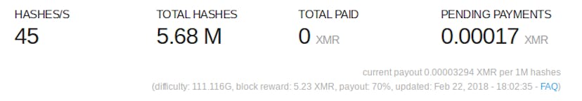 24 Hours Of Crypto Mining Experiment | HackerNoon