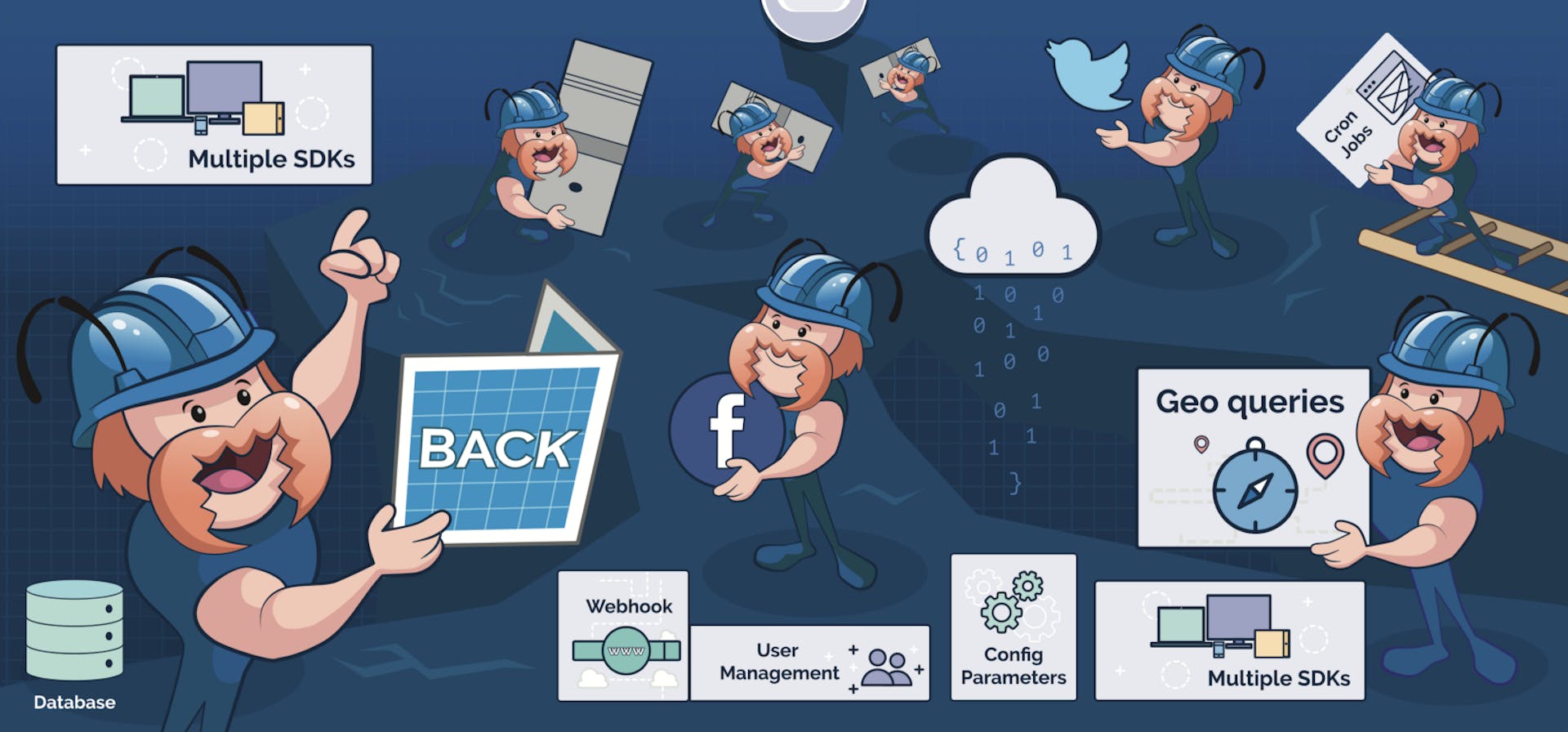 A new Approach to the Backend as a Service Market | HackerNoon