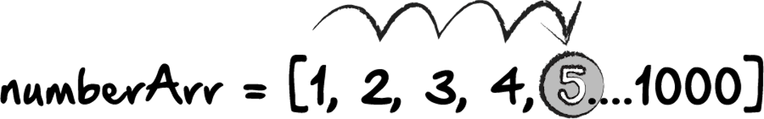 projecteuler.net # 17 | HackerNoon