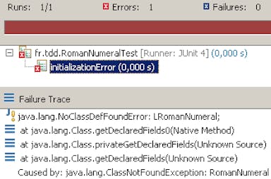 Introduction to Test Driven Development (TDD) | HackerNoon