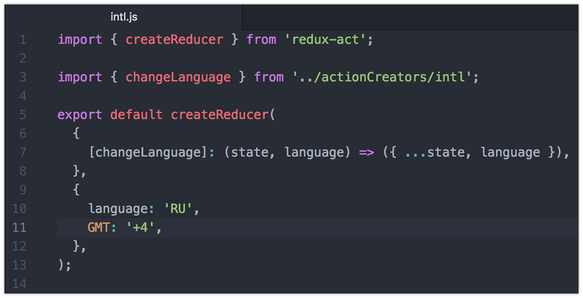 How to structure your react app. | HackerNoon