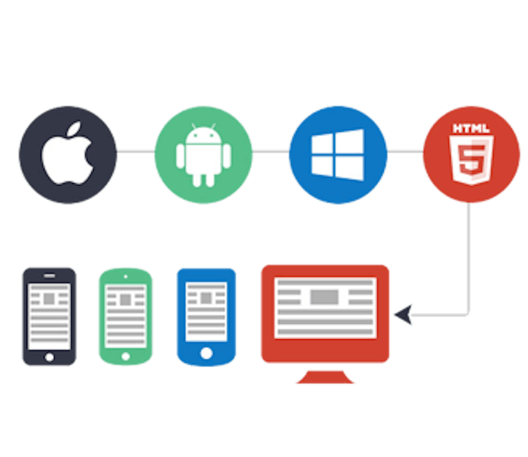The decline of Stack Overflow | HackerNoon