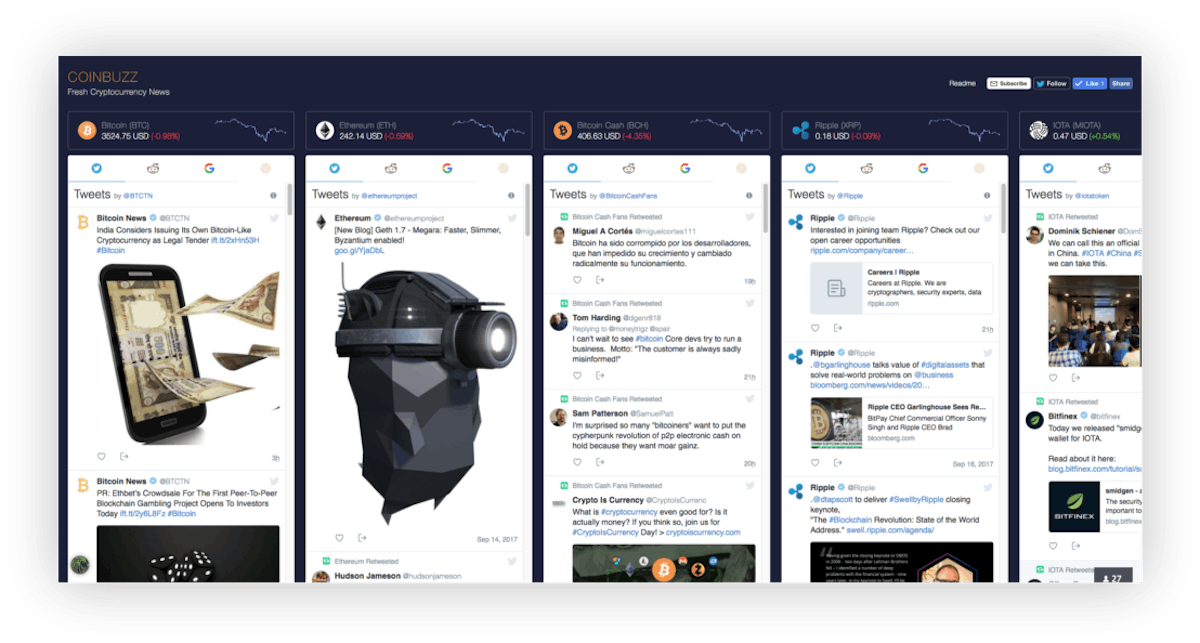 Surviving CryptoFever 🦁 | HackerNoon