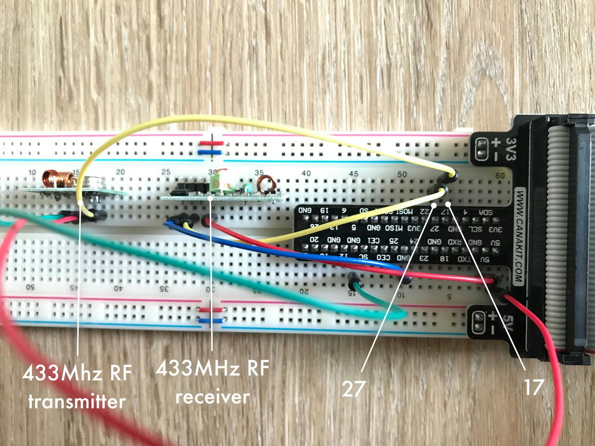 How I Automated My Home Fan with Raspberry Pi 3, RF Transmitter and ...