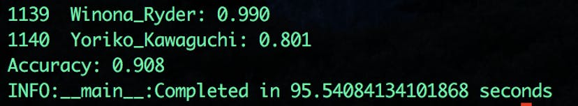 Building a Facial Recognition Pipeline with Deep Learning in Tensorflow | HackerNoon