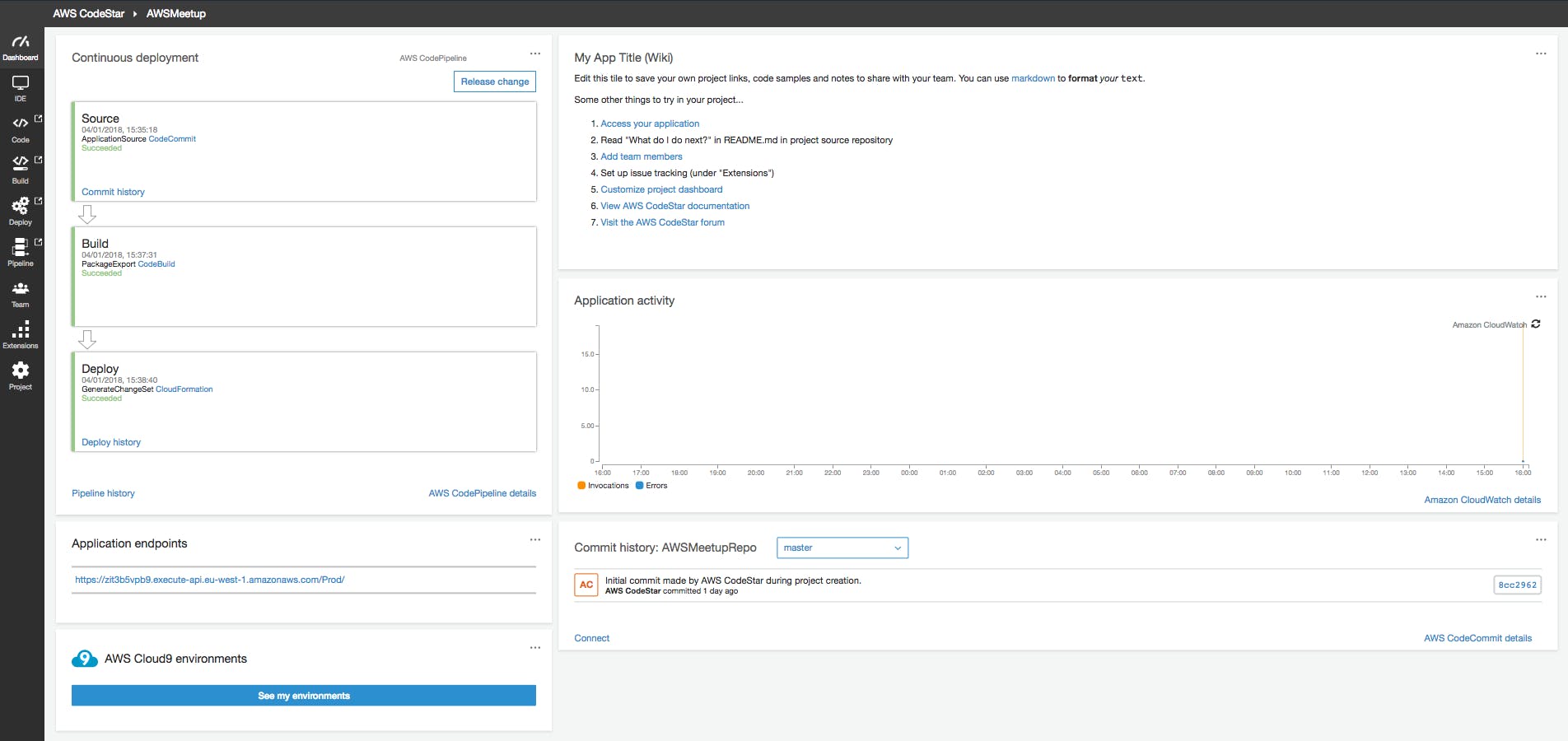 Welcome To Cloud Native Development With Aws Cloud9 And Aws Codestar ⚡🎉 Hackernoon