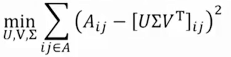 Introduction to Recommender System. Part 1 (Collaborative Filtering ...