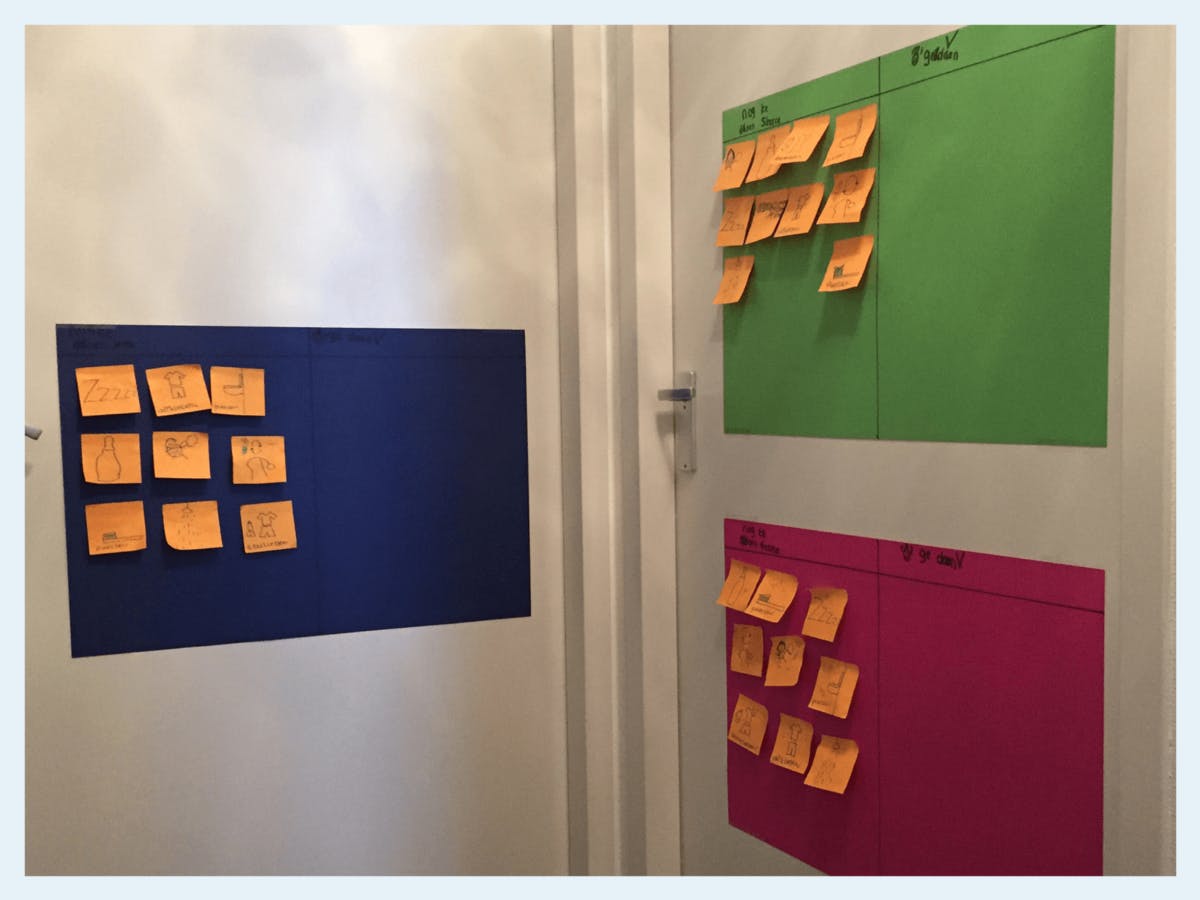 Scrum @ Home | HackerNoon