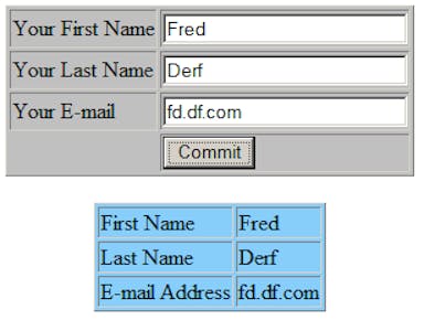 Replacing HTML Content using JavaScript | HackerNoon