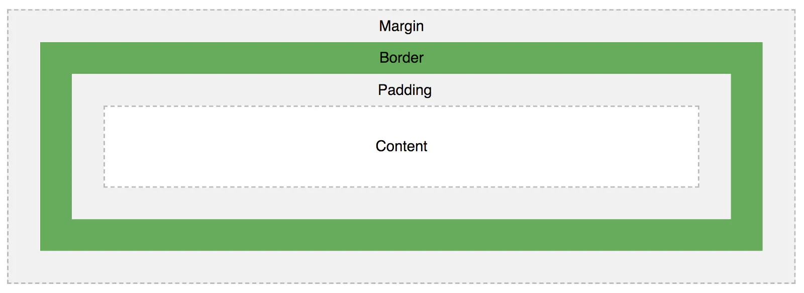 How to make tag selection view in React Native | HackerNoon