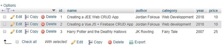Creating A J2ee Crud App In 10 Steps With Jsf Primefaces Jpa Mysql Hackernoon 5582