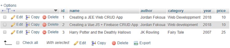 Creating A J2ee Crud App In 10 Steps With Jsf Primefaces Jpa Mysql Hackernoon 5582