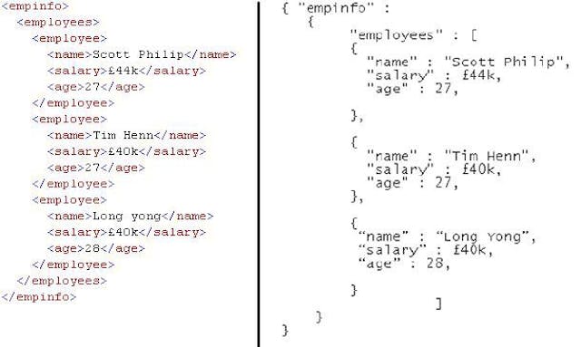 The non-techie’s guide to servers | HackerNoon