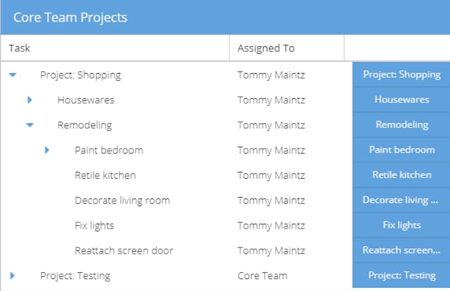 TOP 5 JavaScript TreeGrid (TreeTable) Components | HackerNoon