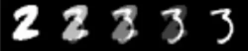 Latent space visualization — Deep Learning bits #2 | HackerNoon