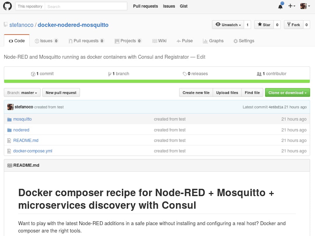 Prototyping messaging + UI with Node-RED and Docker | HackerNoon