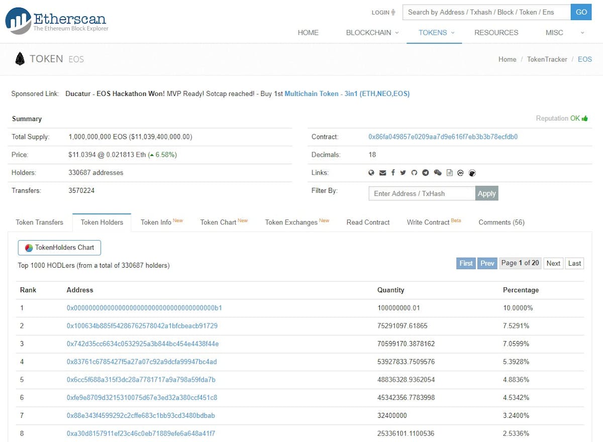 Digging deeper into cryptoassets: data and visualization resources | HackerNoon