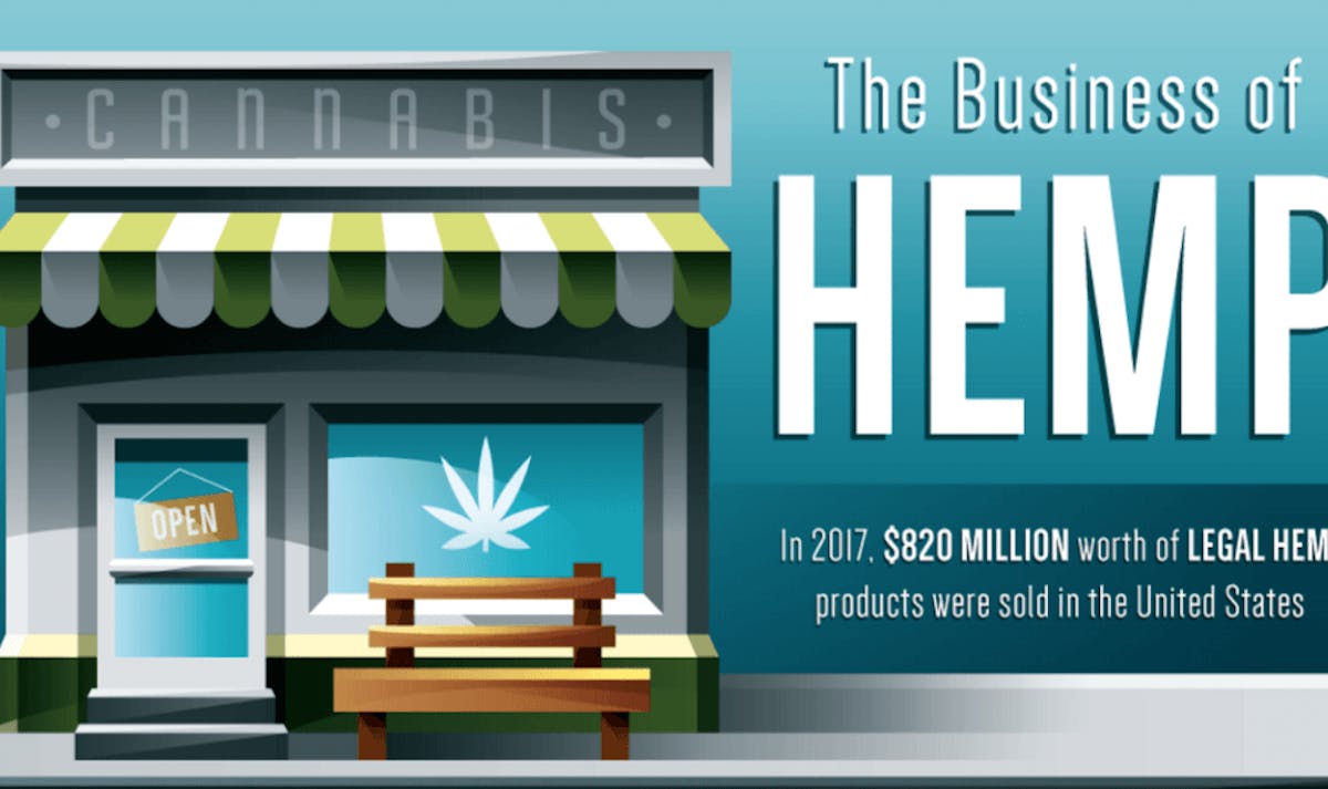 How To Deploy A Java Springboot App With Mysql In Aws For Free Hackernoon