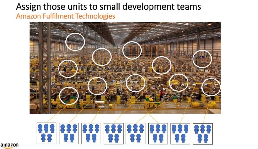 How to Transform and Build a People Platform | HackerNoon