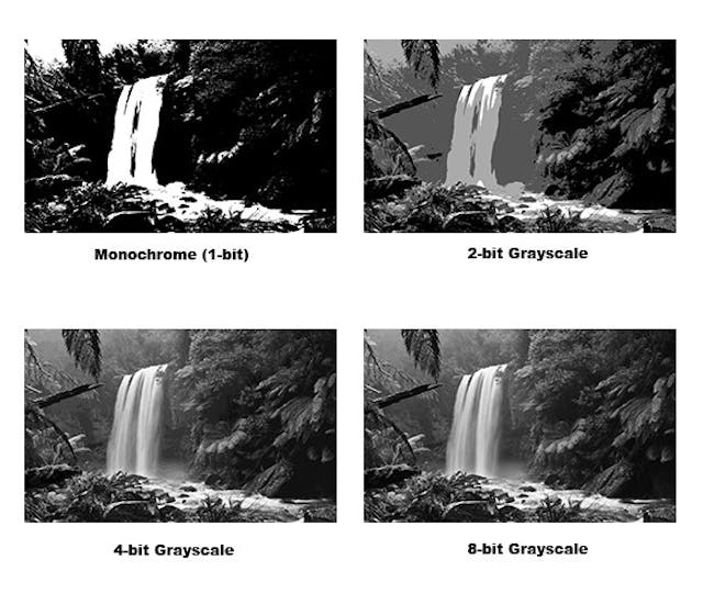 My experience in creating the world’s first low-power animated picture ...