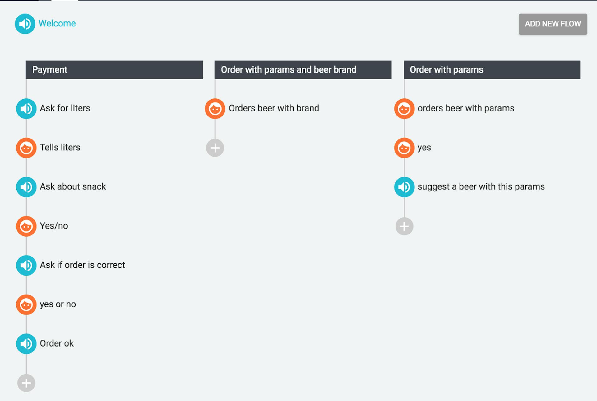 What tool to choose for voice user interface design? | HackerNoon