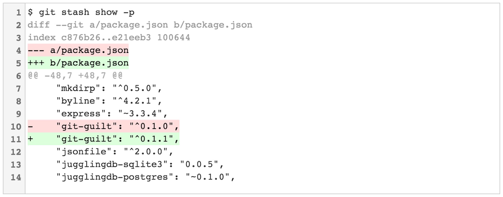 Git in 2016 | HackerNoon