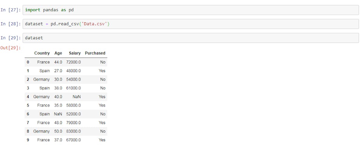 What Steps should one take while doing Data Preprocessing? | HackerNoon