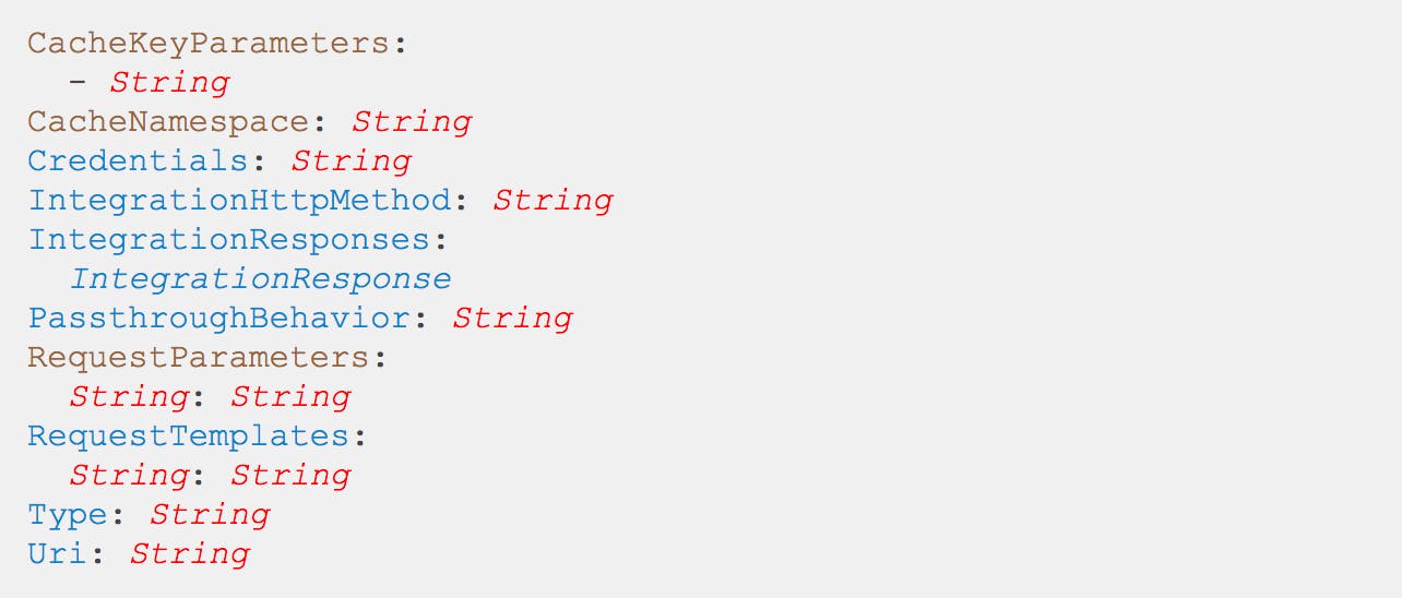 Serverless 1x — Enable Api Gateway Caching On Request Parameters Hackernoon 7926